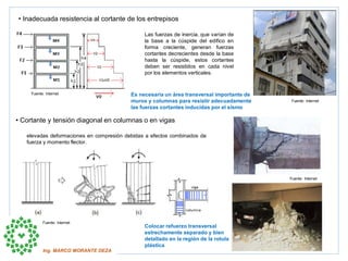 FALLAS EN ESTRUCTURAS Y ESTRUCTURACION.pdf