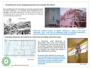 FALLAS EN ESTRUCTURAS Y ESTRUCTURACION.pdf