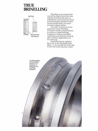 Fallas en Rodamientos barden_bearing_failures_us_en.pdf