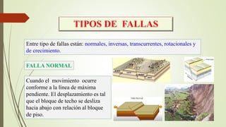 FALLAS GEOLOGICAS.pdf