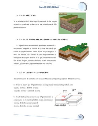Fallas geologicas informe | PDF