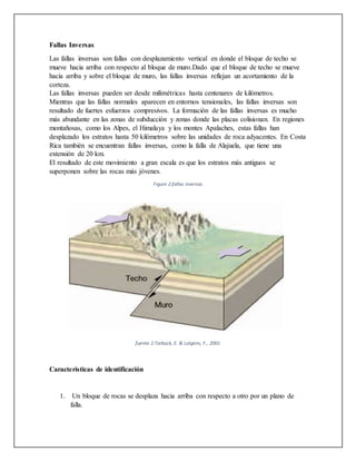 Imagen De Falla Inversa