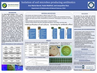 SWI antibiotic producers presentation at NU Fall Assembly | PPTX