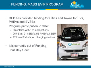 Electric Vehicles | PPT