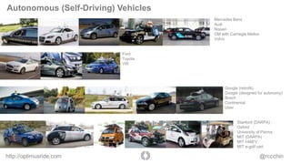 Autonomous Vehicles | PPT