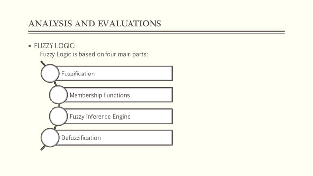 Fall Detection System For The Elderly Based On The Classification Of Shimmer Sensor Prototype