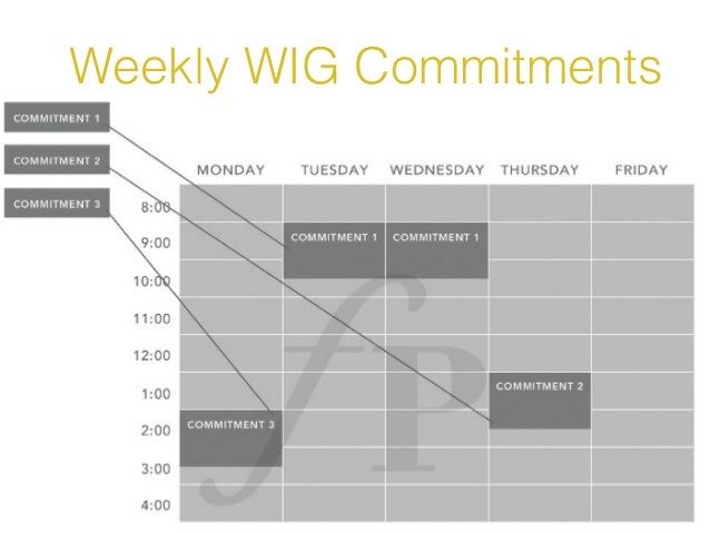 Fall Directors 2014: WIGs Session