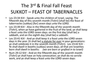 BIBLICAL FALL FEASTS FESTIVALS | PPSX