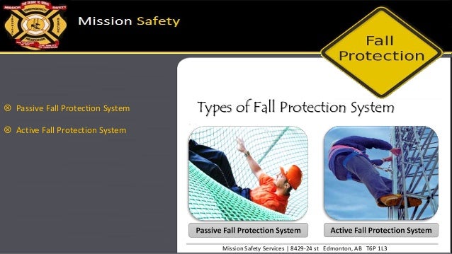 Fall Protection Guide