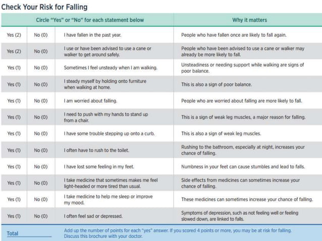 Fall in elderly | PPTX