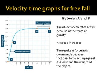 Falling bodies | PPTX