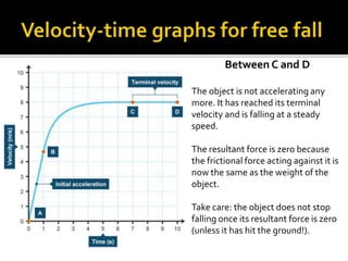 Falling bodies | PPTX
