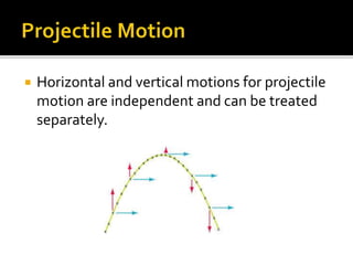 Falling bodies | PPTX