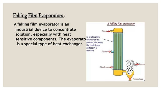 Falling Film Evaporator | PPTX