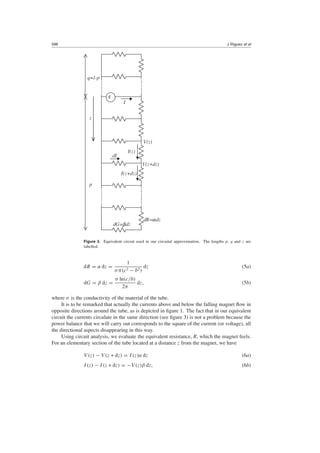 Falling magnet | PDF