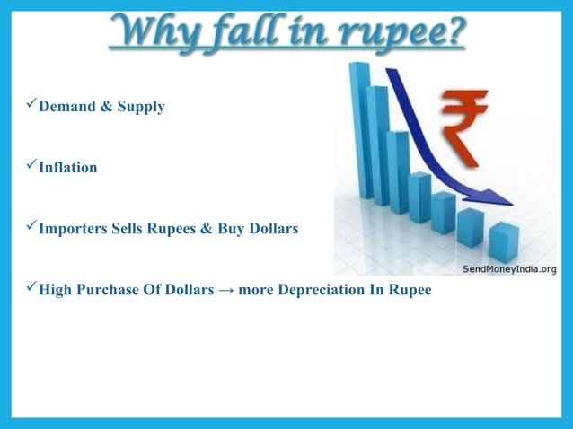 Falling of rupee value | PPT