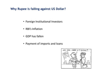 Falling rupee | PPT