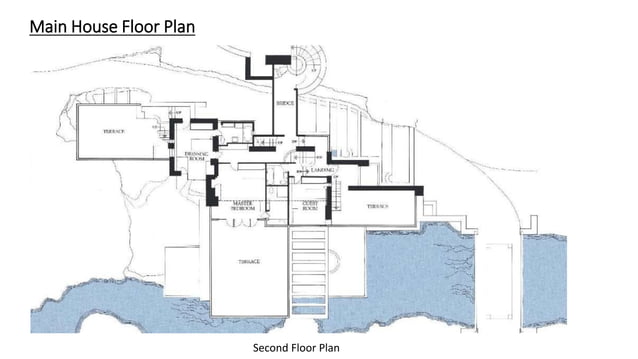 Falling water | PPTX