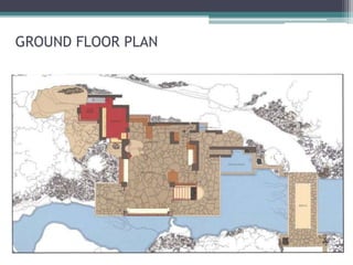 Falling water | PPTX