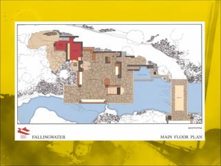 FALLING WATER 2003 by Frank LLoyd wright.ppt