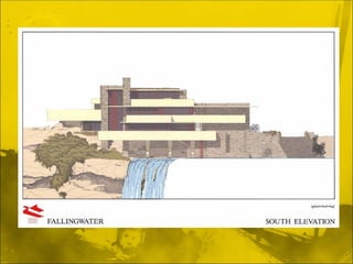FALLING WATER 2003 by Frank LLoyd wright.ppt