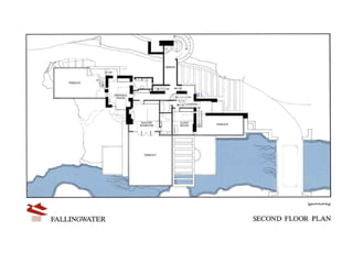 FALLING WATER 2003 by Frank LLoyd wright.ppt