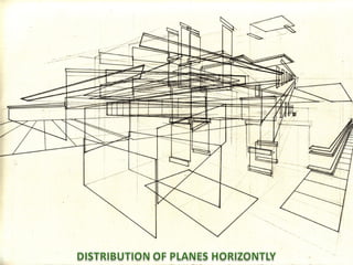 FALLING WATER 2003 by Frank LLoyd wright.ppt