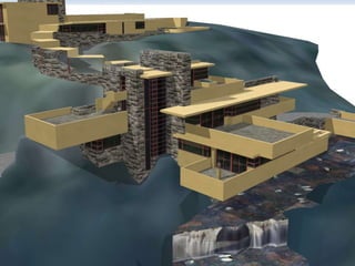 Fallingwater House by Frank LIoyd Wright | PPTX