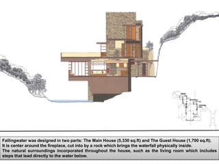 Fallingwater Section