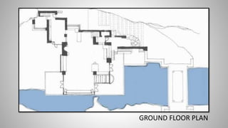 Falling water house | PPTX