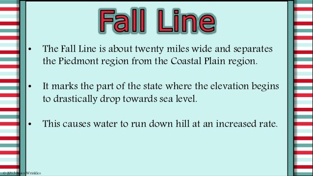 Georgia's Fall Line and Rivers