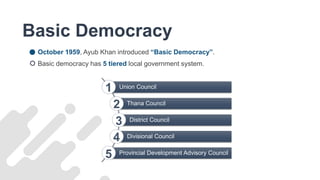 Fall of Ayub Khan & 11 Points Programme | PPTX