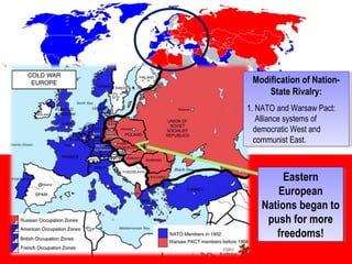 Fall of communism | PPT