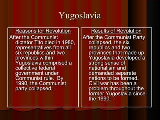 Fall of communism | PPT