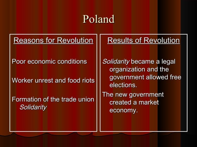 Fall of communism | PPT