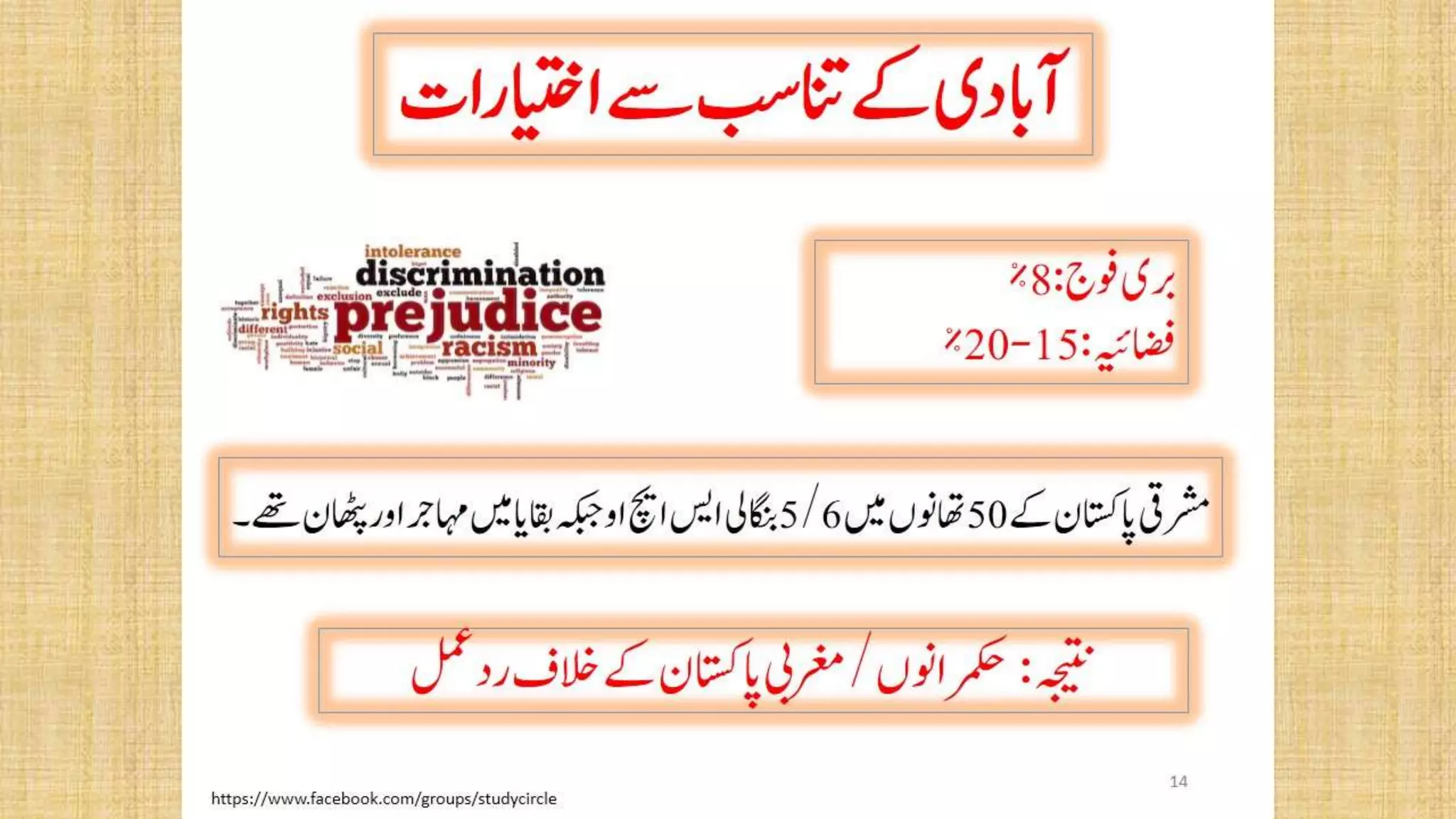 Fall of dhaka 1971 /سقوط ڈھاکہ | PPT