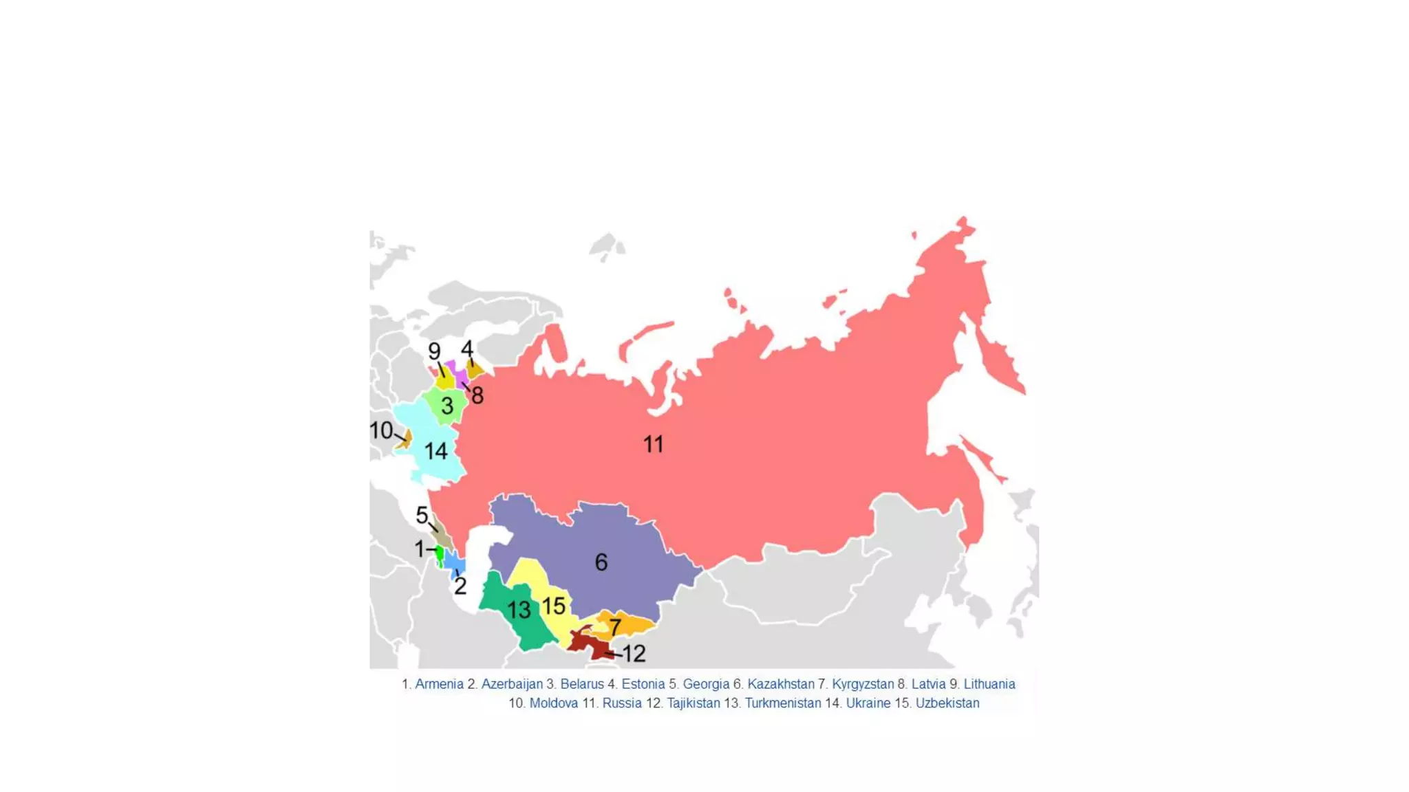 Fall of Soviet Union 1991.pptx