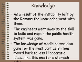 Fall Of The Roman Empire | PPT