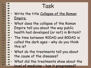 Fall Of The Roman Empire | PPT