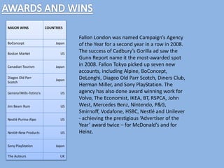 Fallon worldwide | PPTX | Advertising Industry | Industries