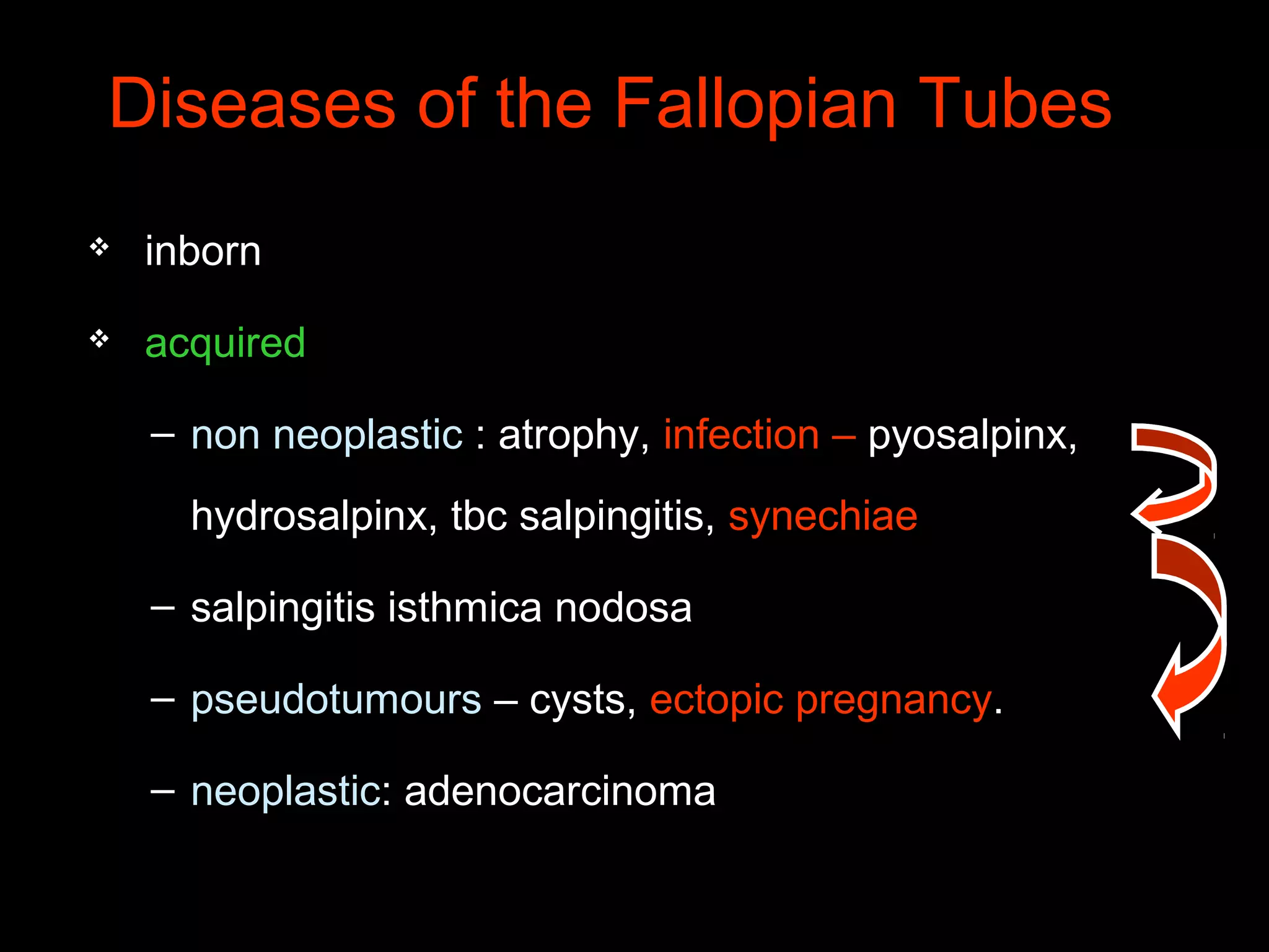 Fallopian tube radiology - Dr. Sumit Sharma | PPT