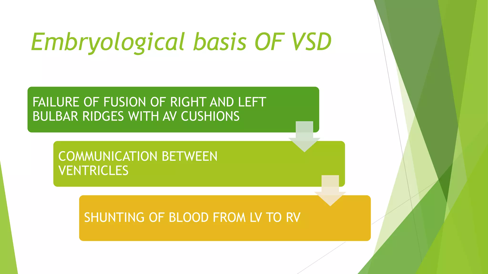 Fallot tetralogy and Ventricular septal defect - EMBRYOLOGY | PPT