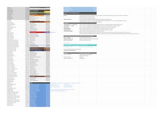 Fallout 4-item-i ds-main | PDF