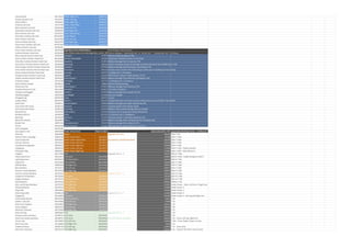 Fallout 4-item-i ds-main | PDF