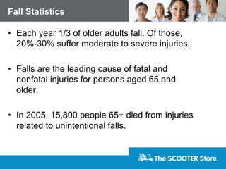 Fall Prevention | PPTX