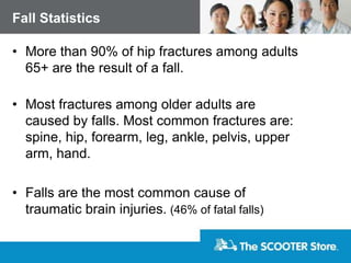 Fall Prevention | PPTX