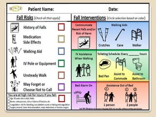 Fall prevention | PPTX