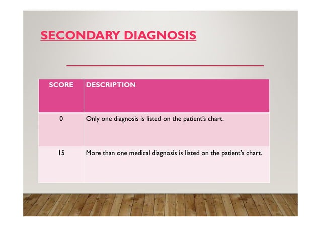 Fall prevention and management in hospitals | PDF