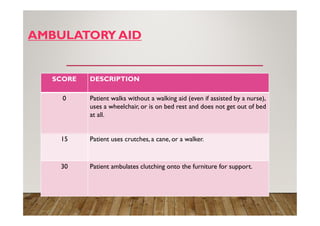 Fall prevention and management in hospitals | PDF