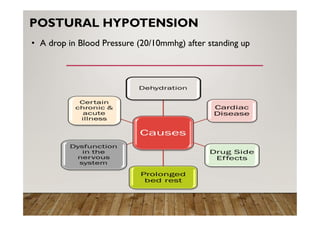 Fall prevention and management in hospitals | PDF